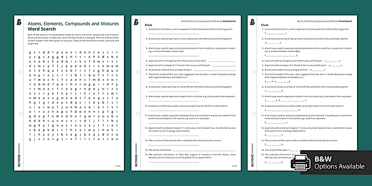 Atomic Structure Word Search - Twinkl