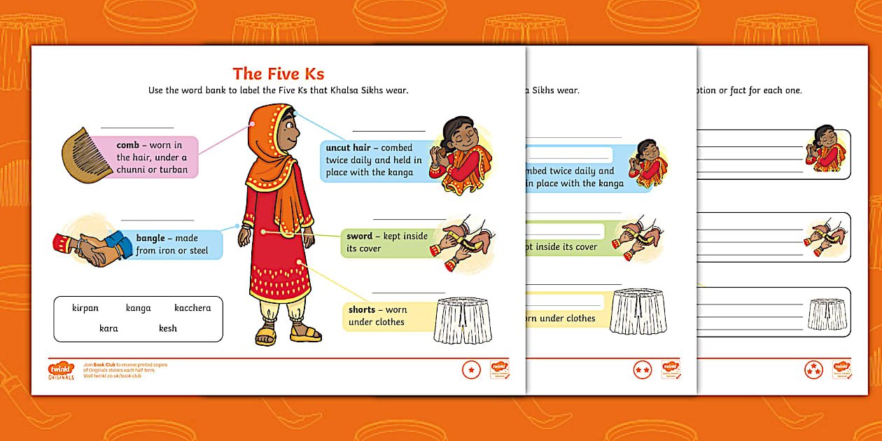 The Five Ks Labelling Activity (teacher made) - Twinkl