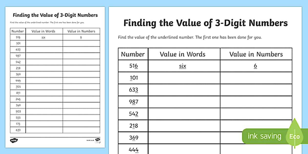 Place Value Finding the Value of 3-Digit Numbers Worksheet