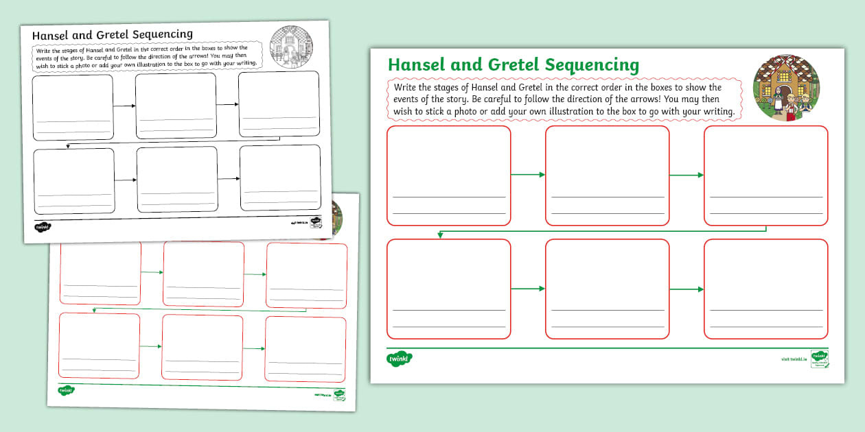 Hansel and Gretel Sequencing Mind Map (teacher made)