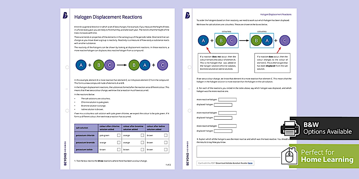 Halogen Displacement Reactions | Home Learning | Beyond