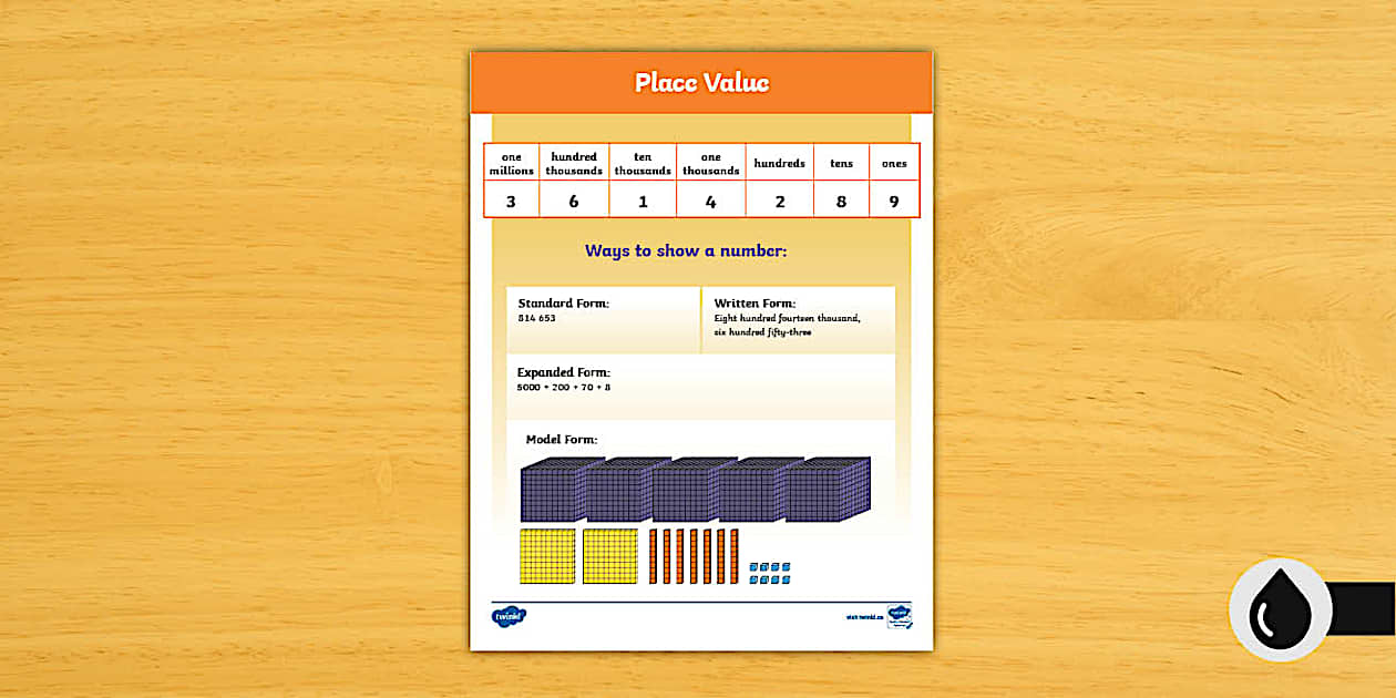 Place Value Anchor Chart | Twinkl Math Canada (teacher made)