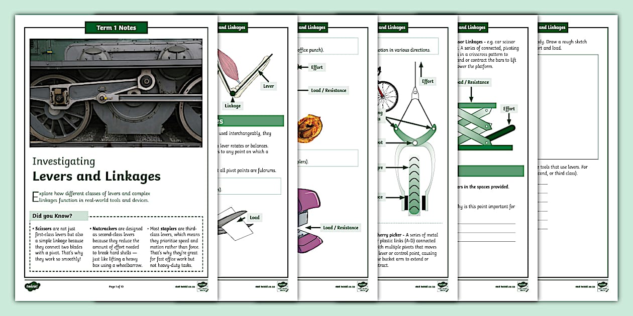 Technology: Term 1 Notes - Investigating Levers and Linkages