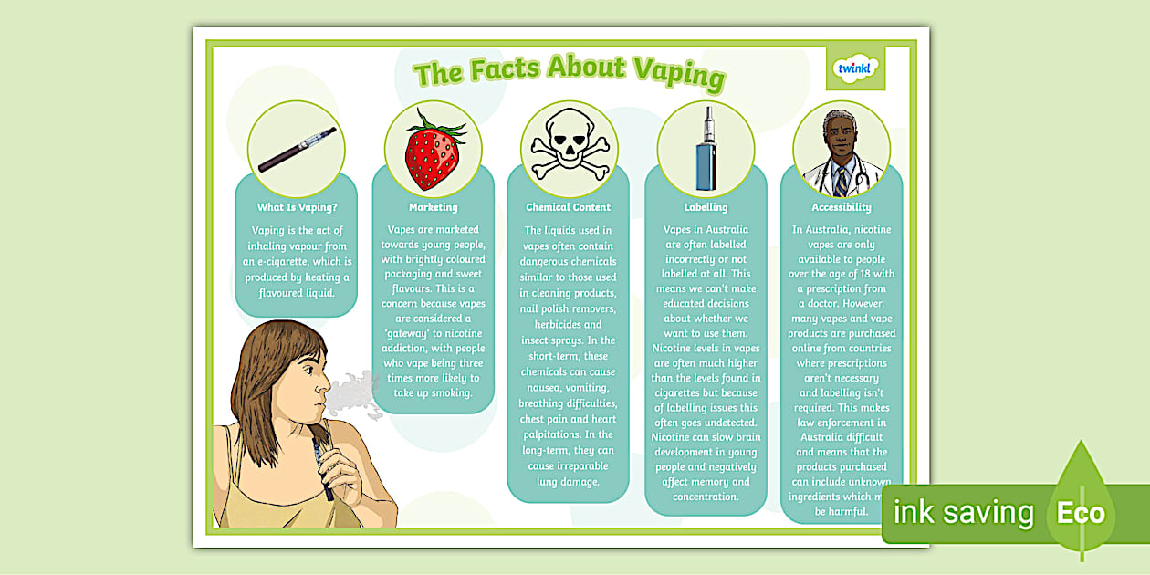 The Effects of Vaping Information Poster (teacher made)