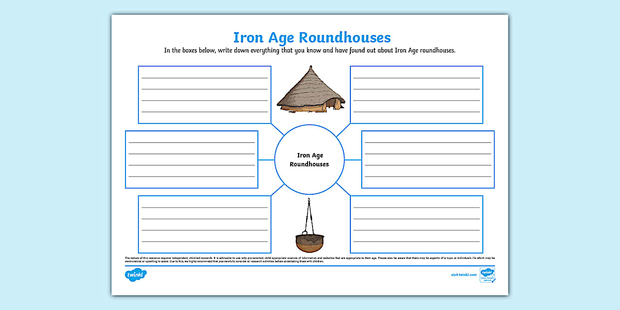 Iron Age Roundhouse Facts Mind Map (teacher made) - Twinkl