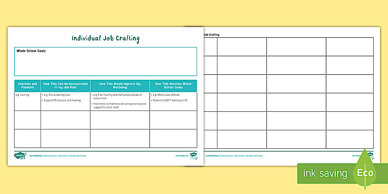Individual Job Crafting Worksheet (teacher made) - Twinkl
