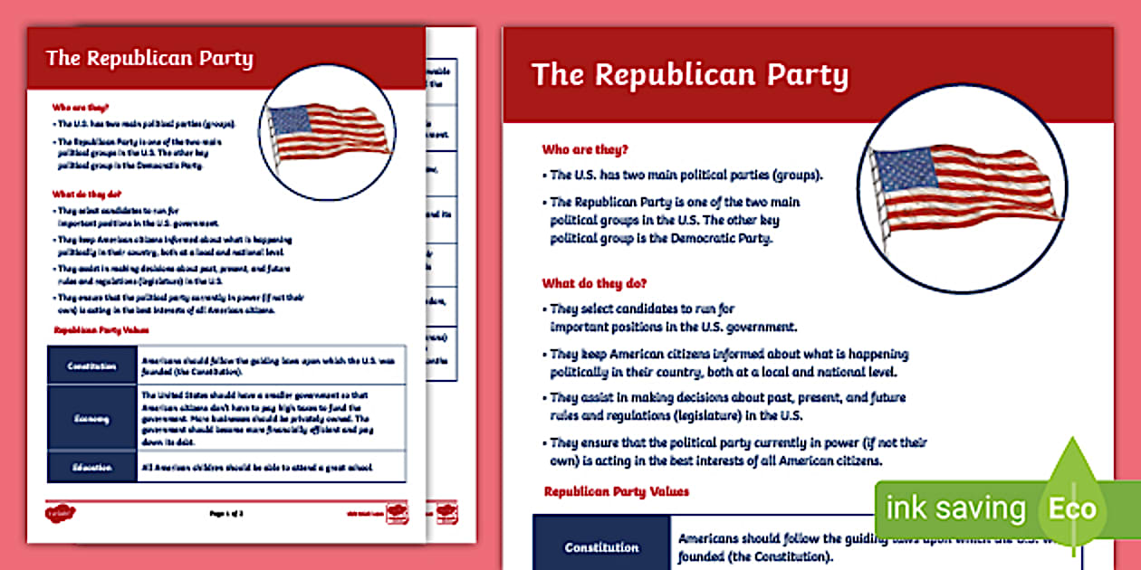 Republican Party Facts | Election Day | Twinkl USA - Twinkl