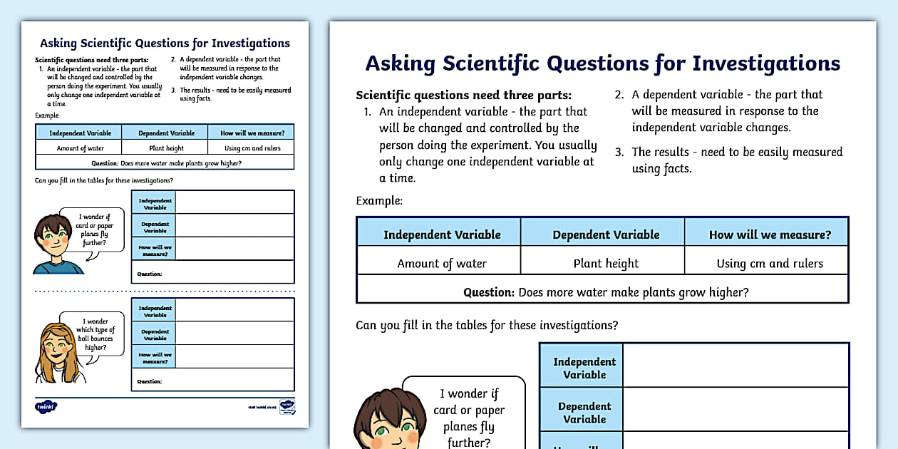 Asking Scientific Questions (teacher made) - Twinkl