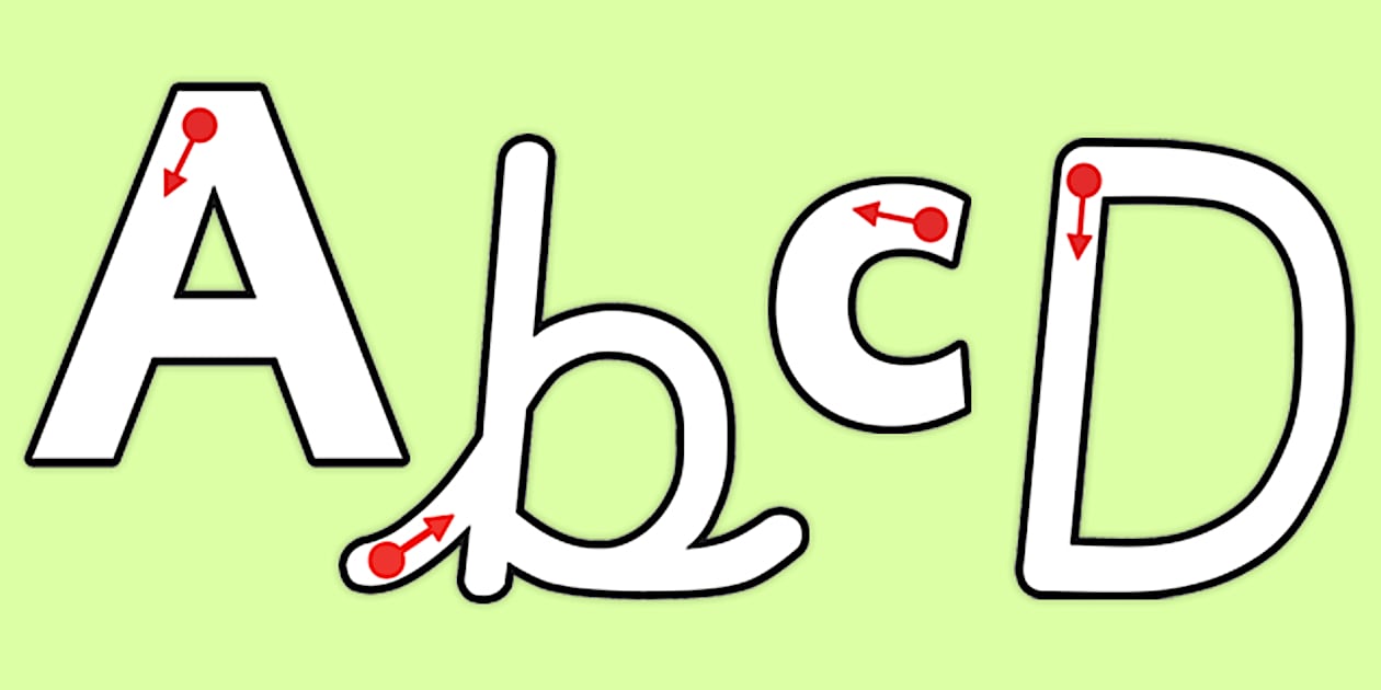 Letter Formation Themed Display Lettering (teacher made)