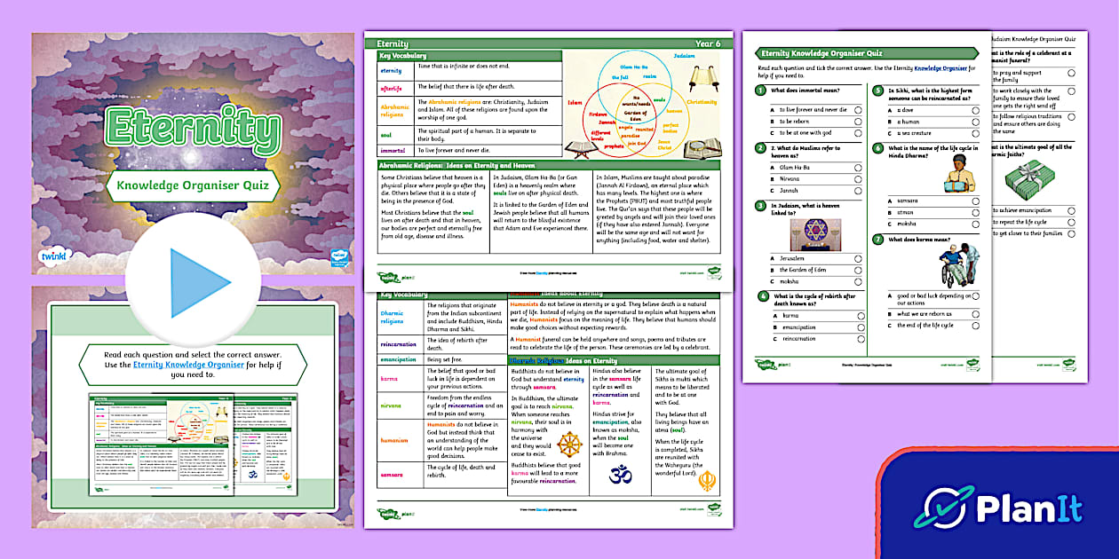 RE: Eternity: Year 6 Knowledge Organiser Quiz Pack - Twinkl