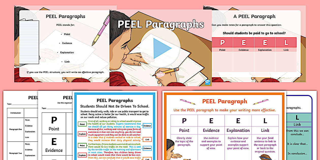 PEEL Paragraphing Resource Pack - English Writing & Literacy