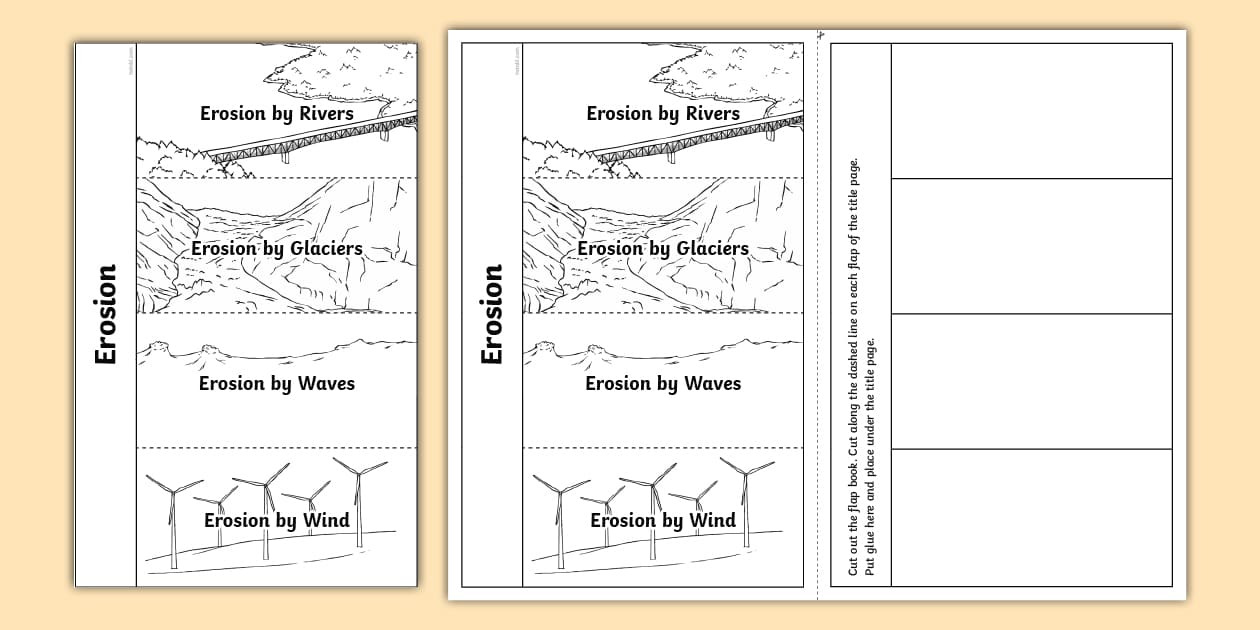 Erosion Flap Book for 3rd-5th Grade (Teacher-Made) - Twinkl
