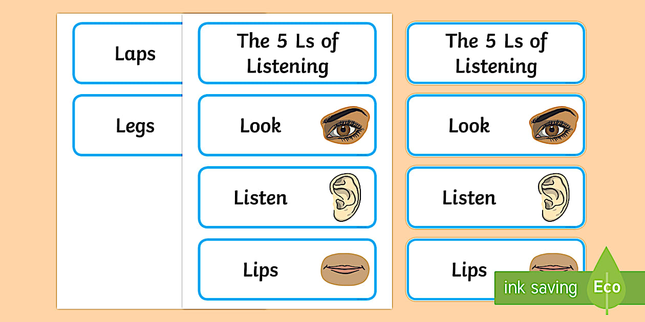 TAS The 5 Ls of Listening Word Cards (teacher made) - Twinkl