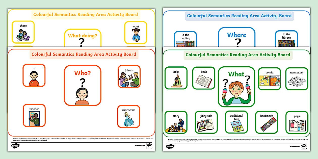 Colourful Semantics Reading Area Activity Board Twinkl