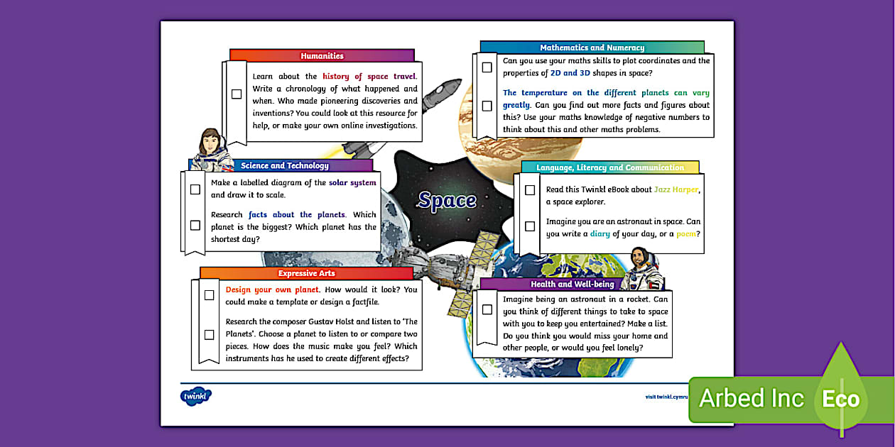 Space Home Learning Mat - Space Tasks Across the Curriculum