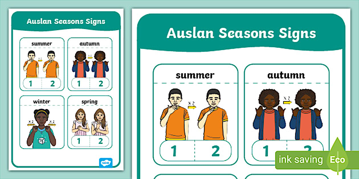 Auslan Weather Seasons Display Poster (Teacher-Made)