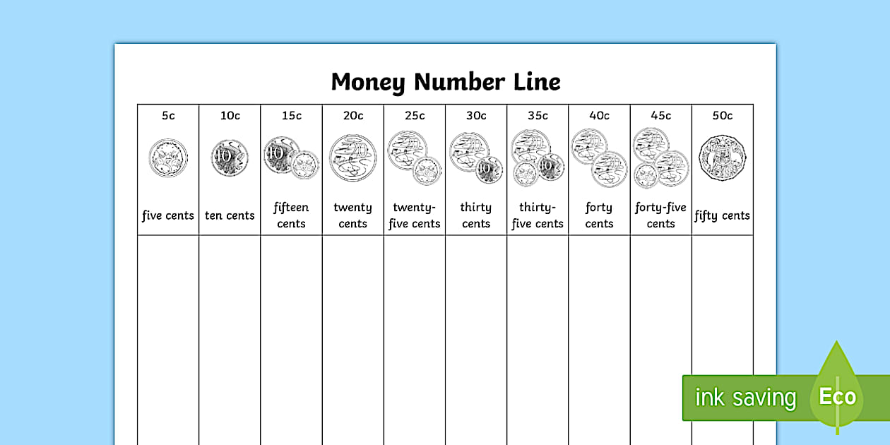 Coin (5c-50c) Money Number Line (teacher made) - Twinkl