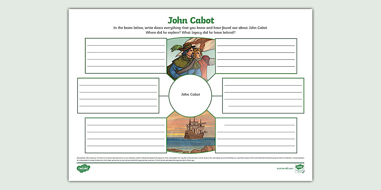 John Cabot Mind Map - Twinkl History Worksheet - Twinkl