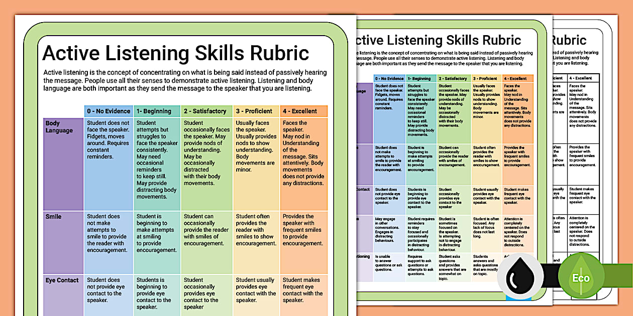 Listening Rubric for Classroom Assessment | Twinkl USA