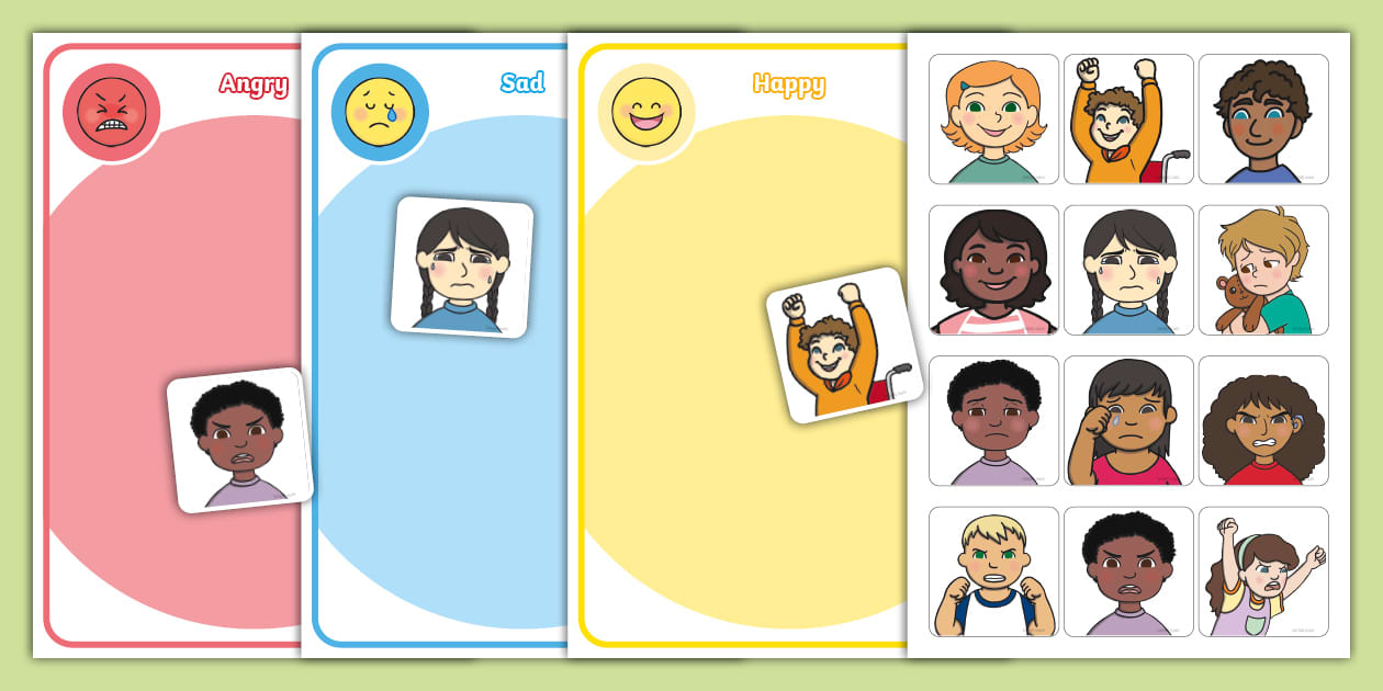 Editable Happy, Sad and Angry Sorting Activity - Twinkl