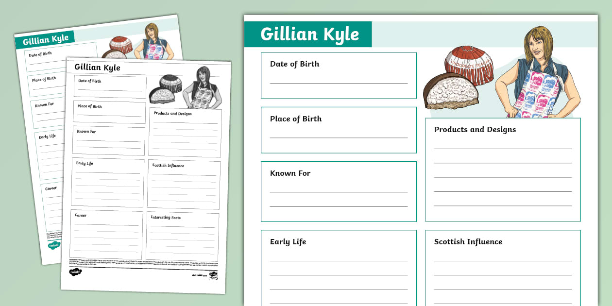 Gillian Kyle Fact File Template (teacher made) - Twinkl