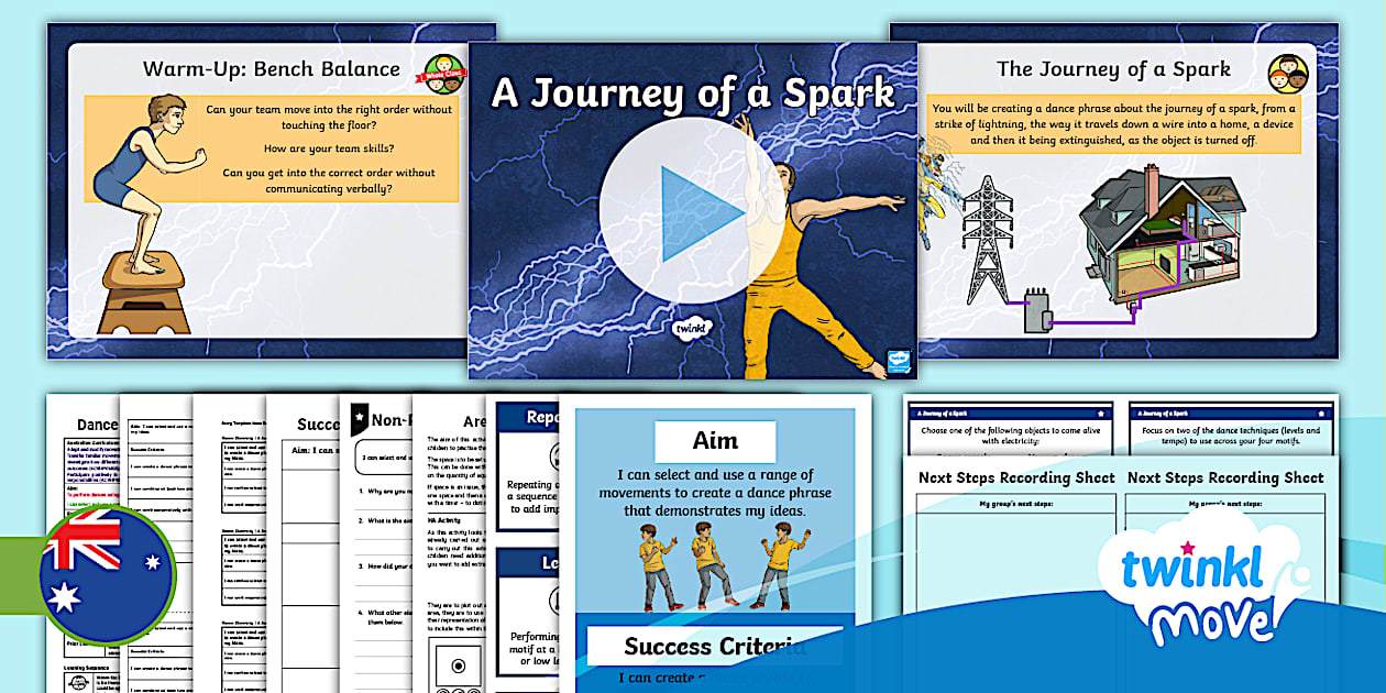 Move PE Year 6 Dance: Electricity Lesson 5: The Journey of a Spark ...