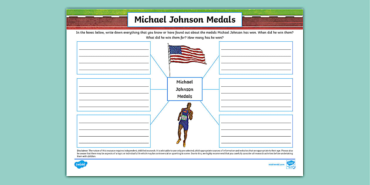 Michael Johnson Medals Mind Map