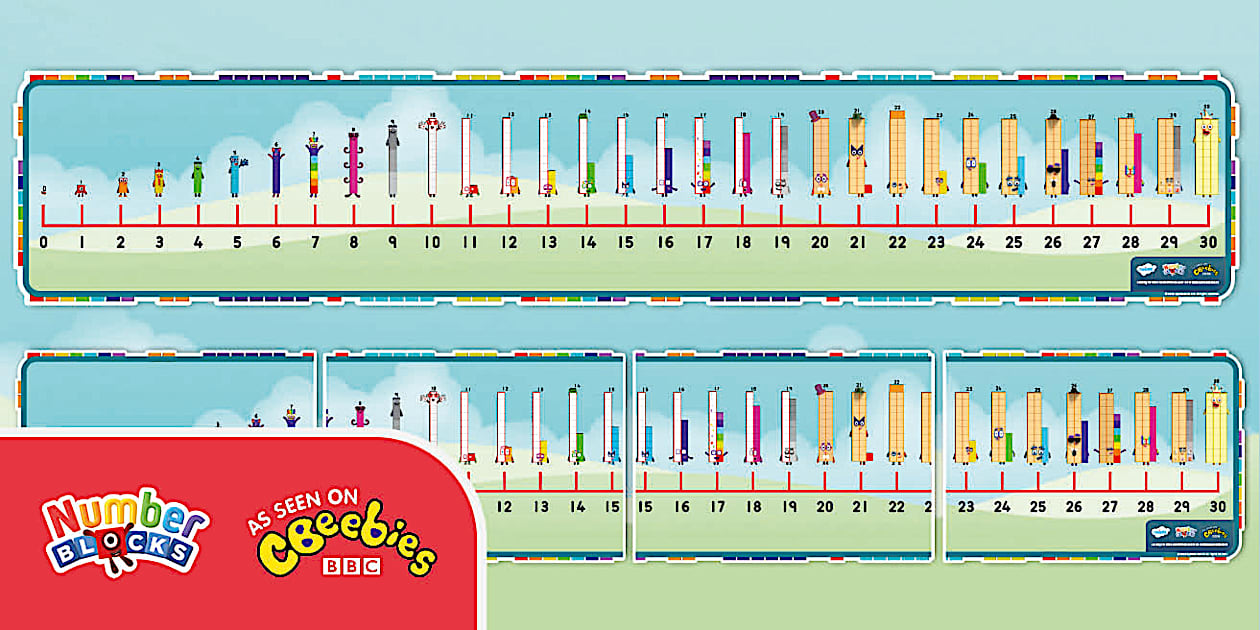 Numberblocks 0-30 Visual Number Line Display Banner - Twinkl