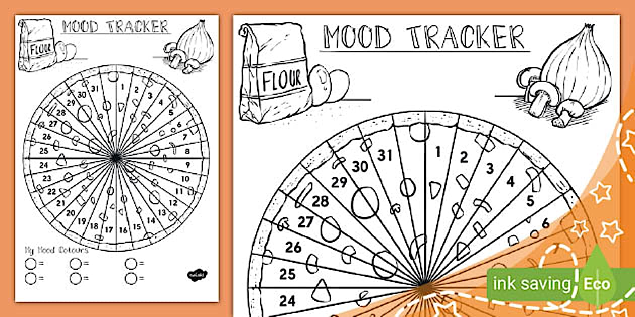 Food-Themed Mood Tracker Bullet Journal Page (teacher made)