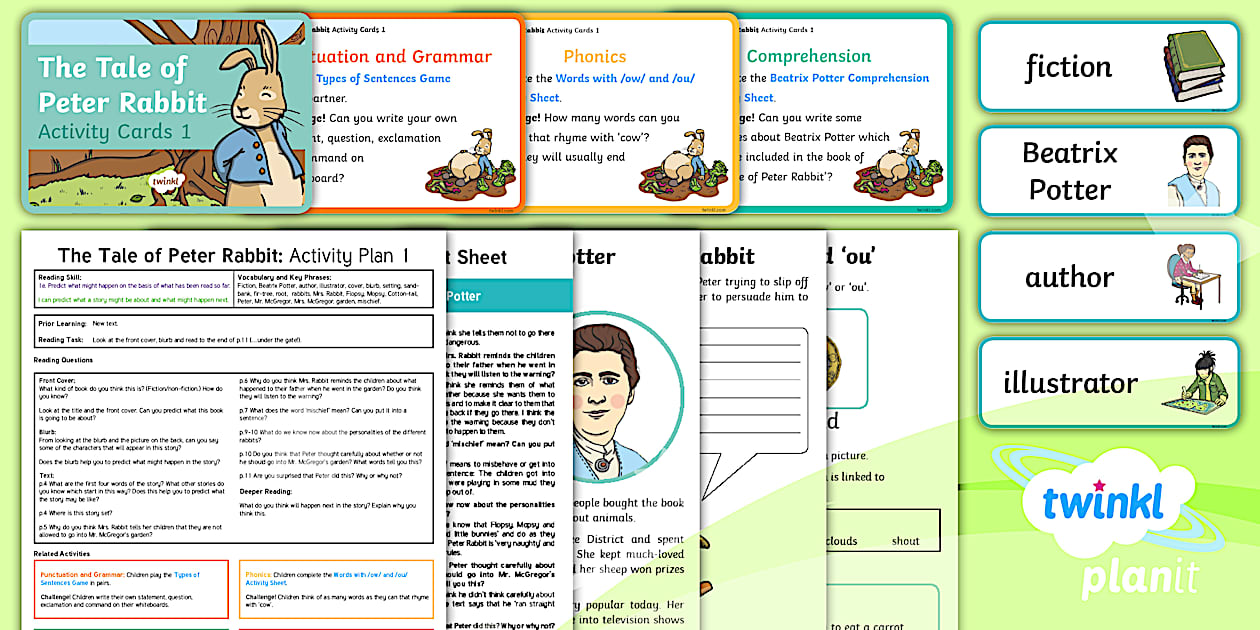 The Tale of Peter Rabbit Guided Reading 1 Y2 (teacher made)