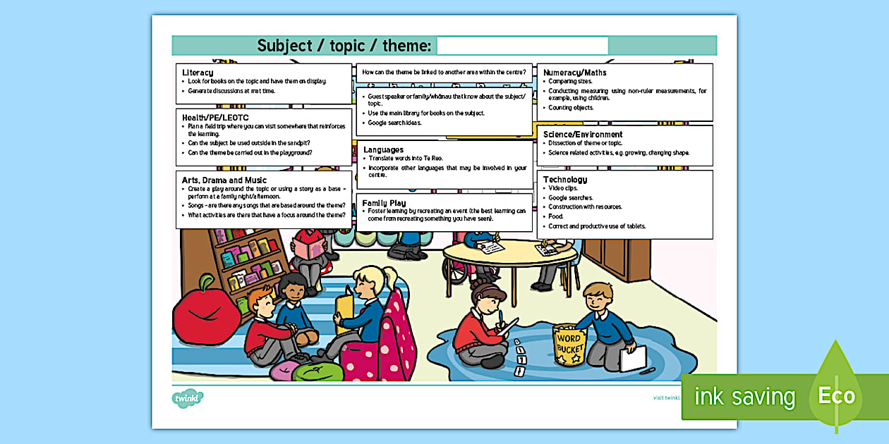 Theme Planning Curriculum Map (teacher made) - Twinkl