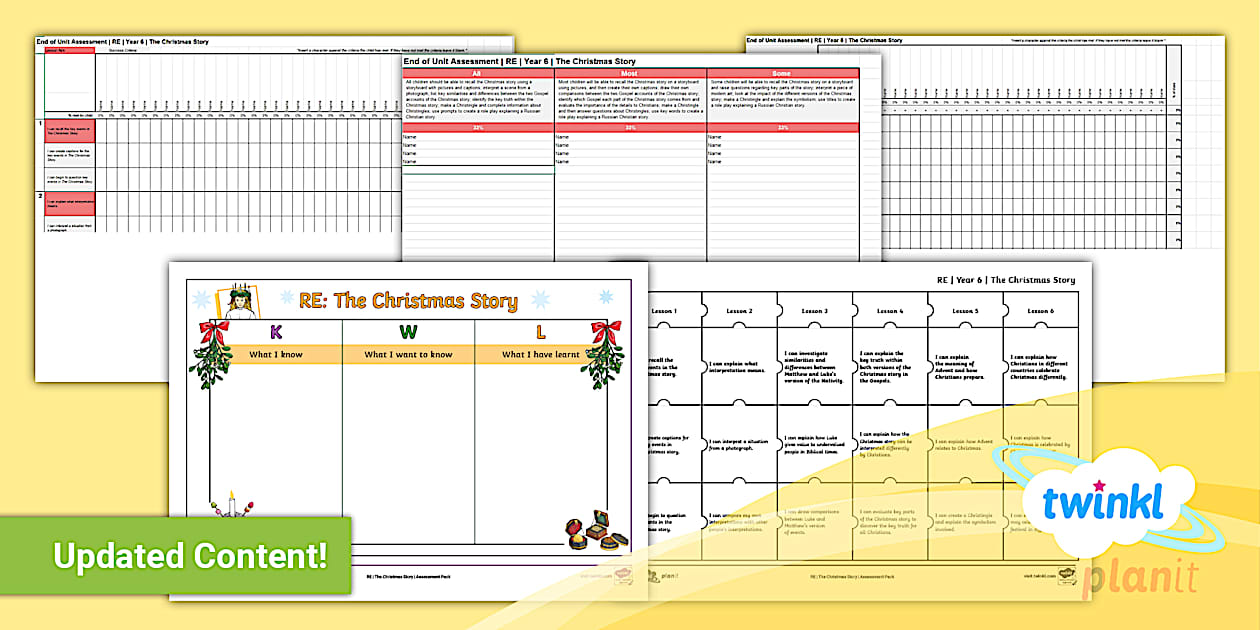 RE: The Christmas Story Year 6 Unit Assessment Pack - Twinkl