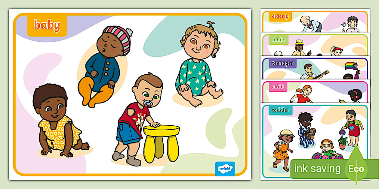 Human Growth Posters for Early Years | Twinkl (teacher made)