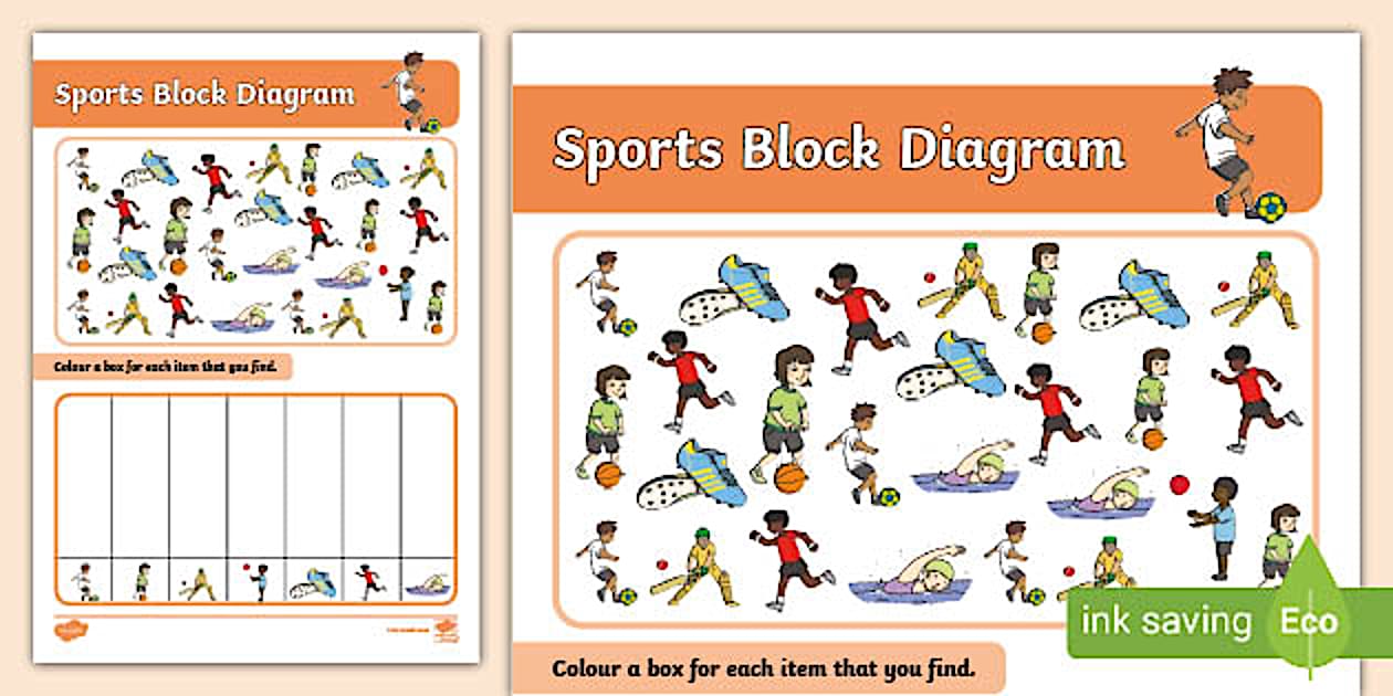 Bar graph on sport | Bar Graph Worksheet | Twinkl - Twinkl
