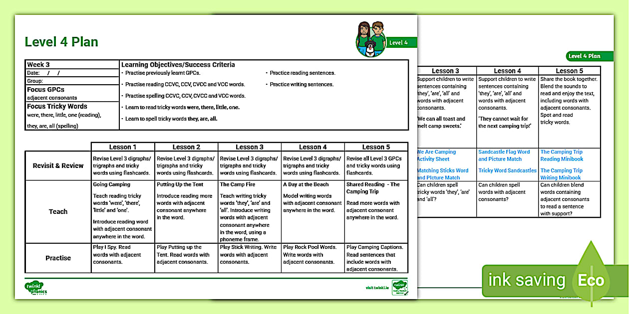 Adjacent Consonants Phonics Lesson Plan - Level 4 Week 3