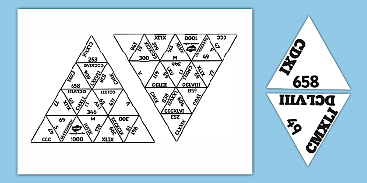 Numerele romane, I, V, X, L, C, D, M – Puzzle - Twinkl