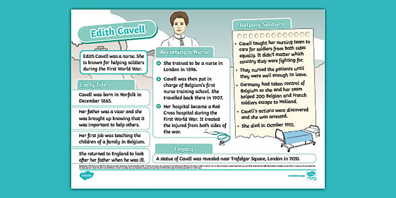 Edith Cavell Fact File (teacher made) - Twinkl