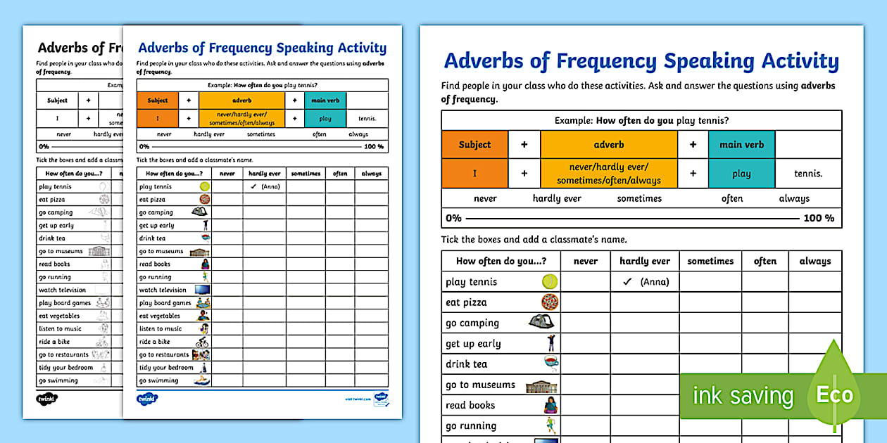 TEFL/ESL Adverbs of Frequency Speaking Activity - Twinkl
