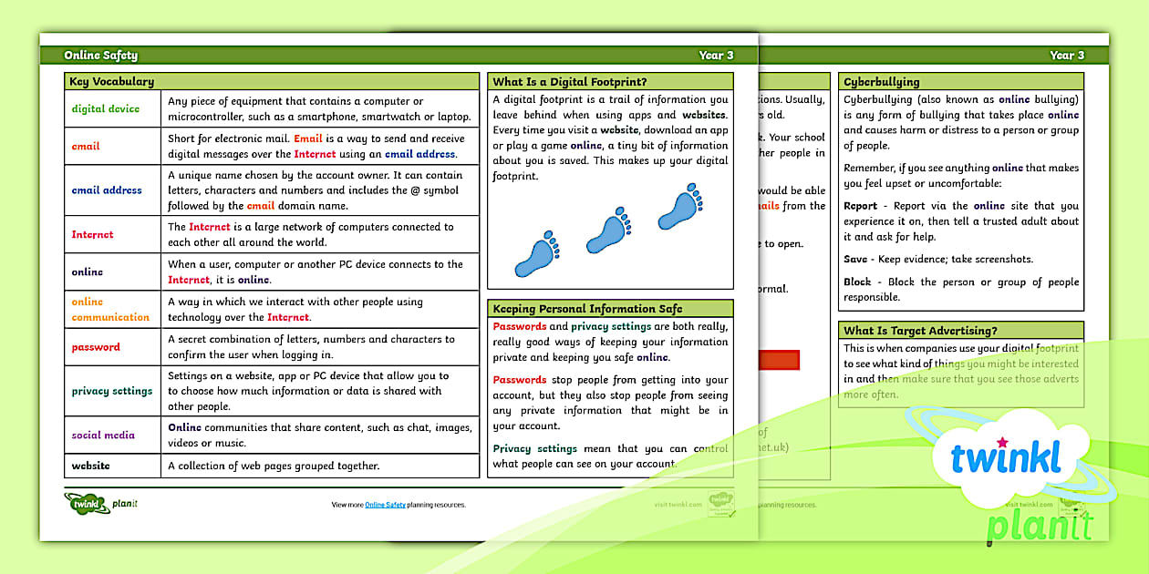 Computing: Online Safety: Year 3 Knowledge Organiser