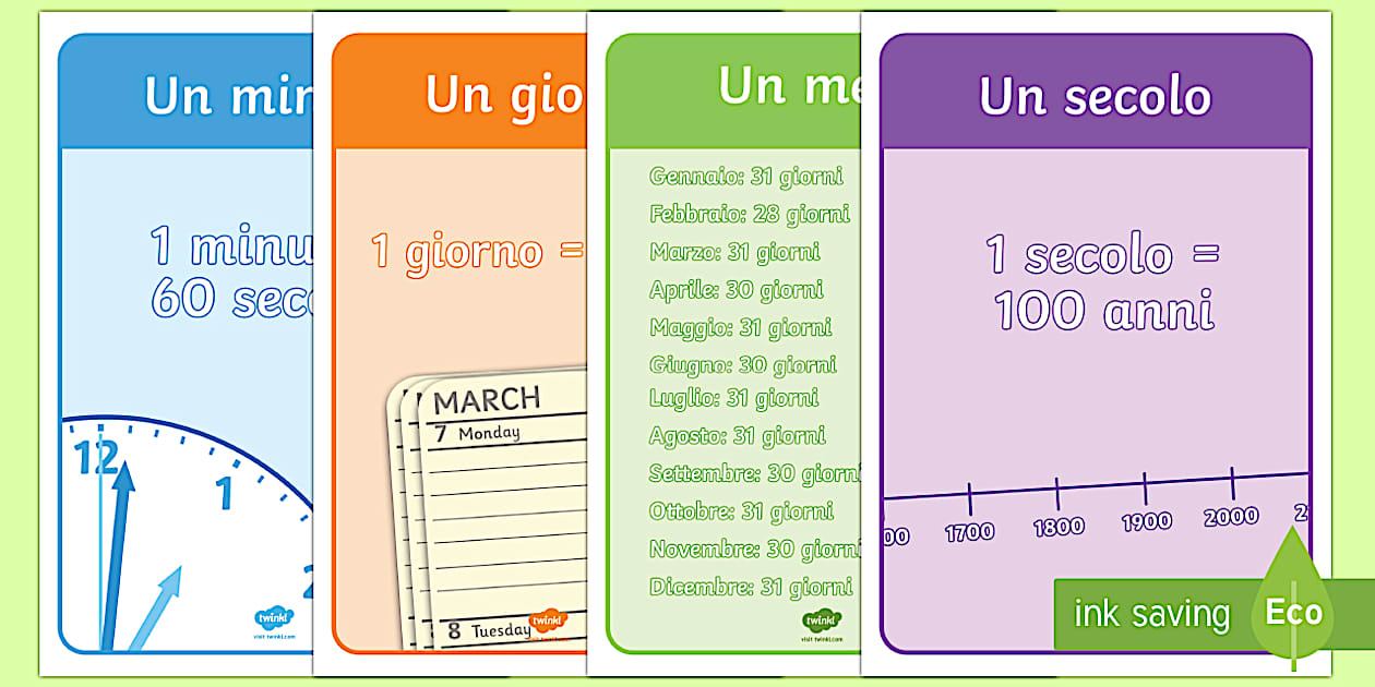 Poster Unità di Misura del Tempo | Risorse Scuola Primaria