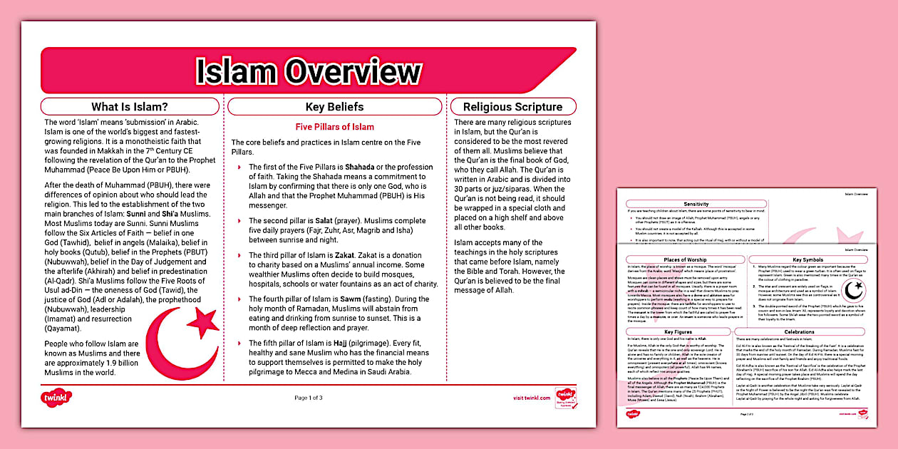 RE CPD - Islam Overview (Teacher-Made) - Twinkl