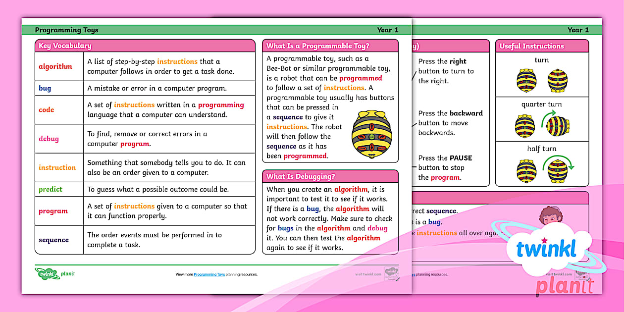 Computing: Programming Toys Year 1 Knowledge Organiser