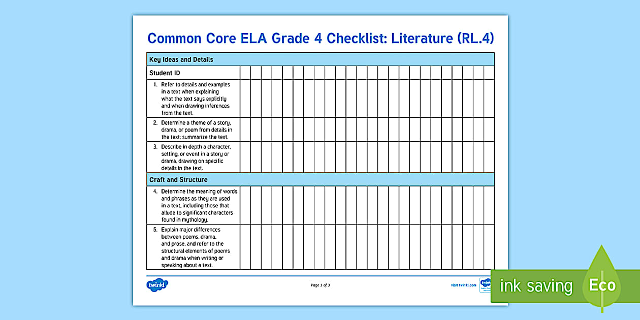 Fourth Grade Common Core ELA Standards Teacher Checklist