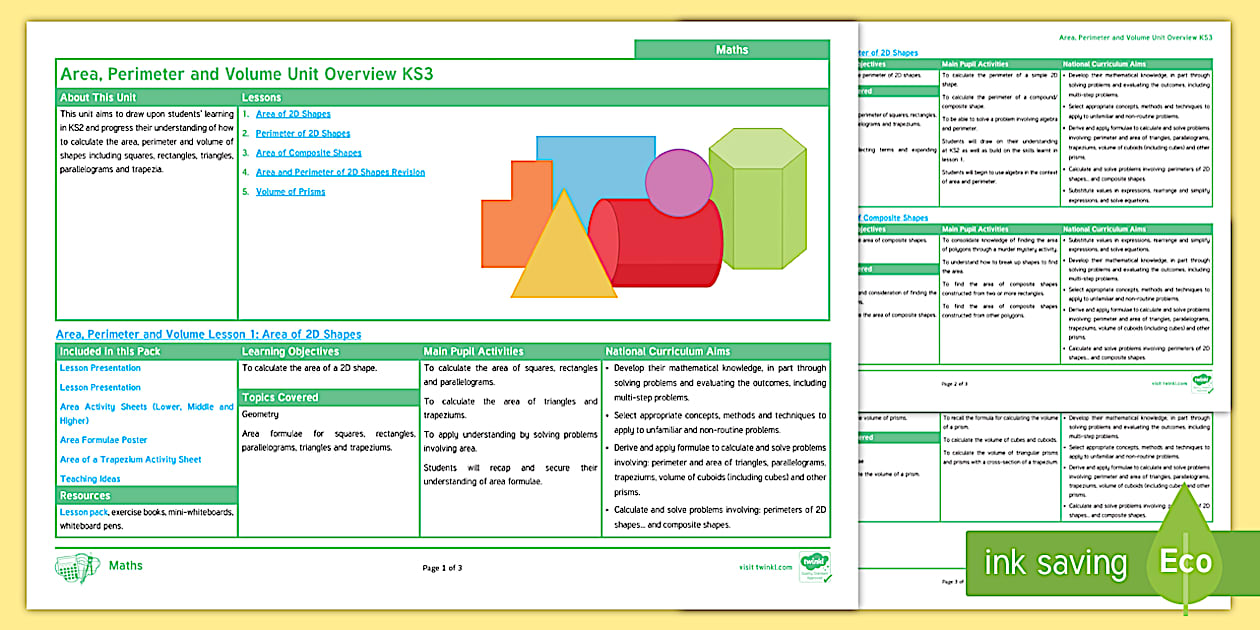 FREE! - Area, Perimeter and Volume: Unit Overview - Twinkl