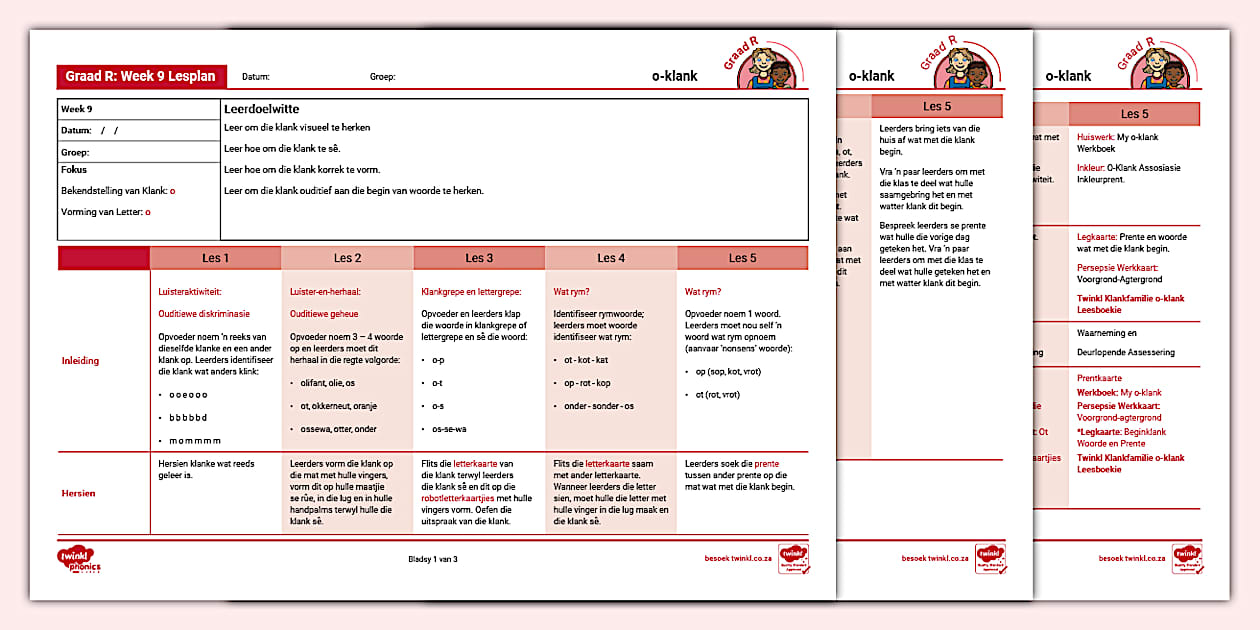 Graad R Klanke Lesplan o