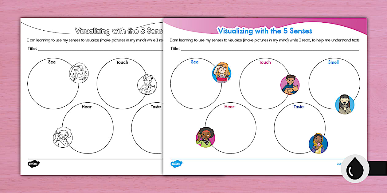 Reading Comprehension Visualizing with all 5 Senses Activity