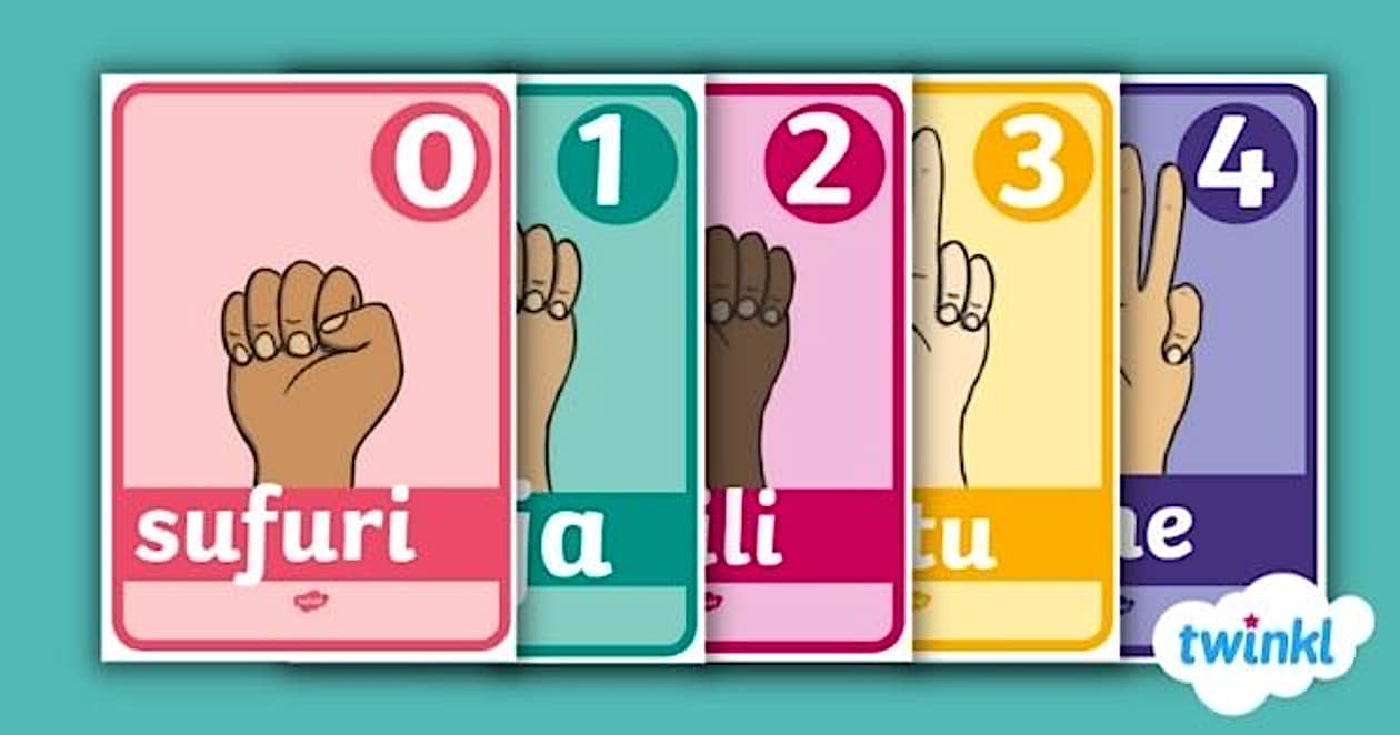 Number & Finger Counting Display Posters | Twinkl