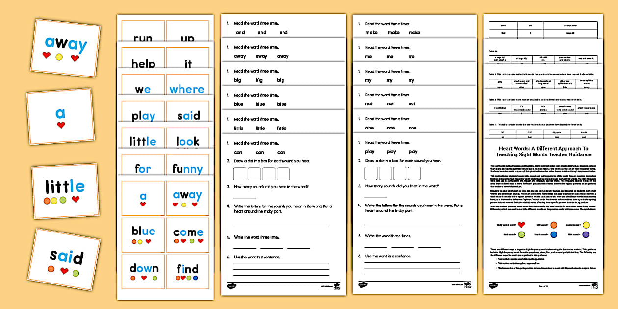 Heart Words Pre-primer Pack (Teacher-Made) - Twinkl