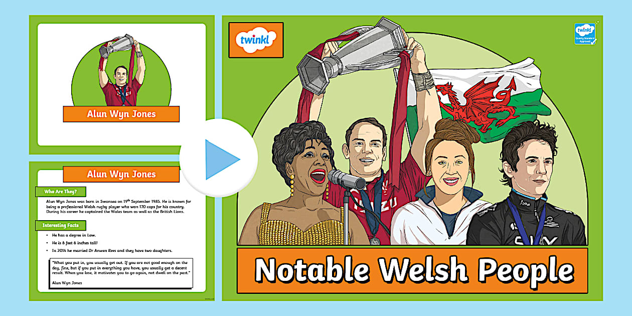 Notable Welsh People PowerPoint (Teacher-Made) - Twinkl
