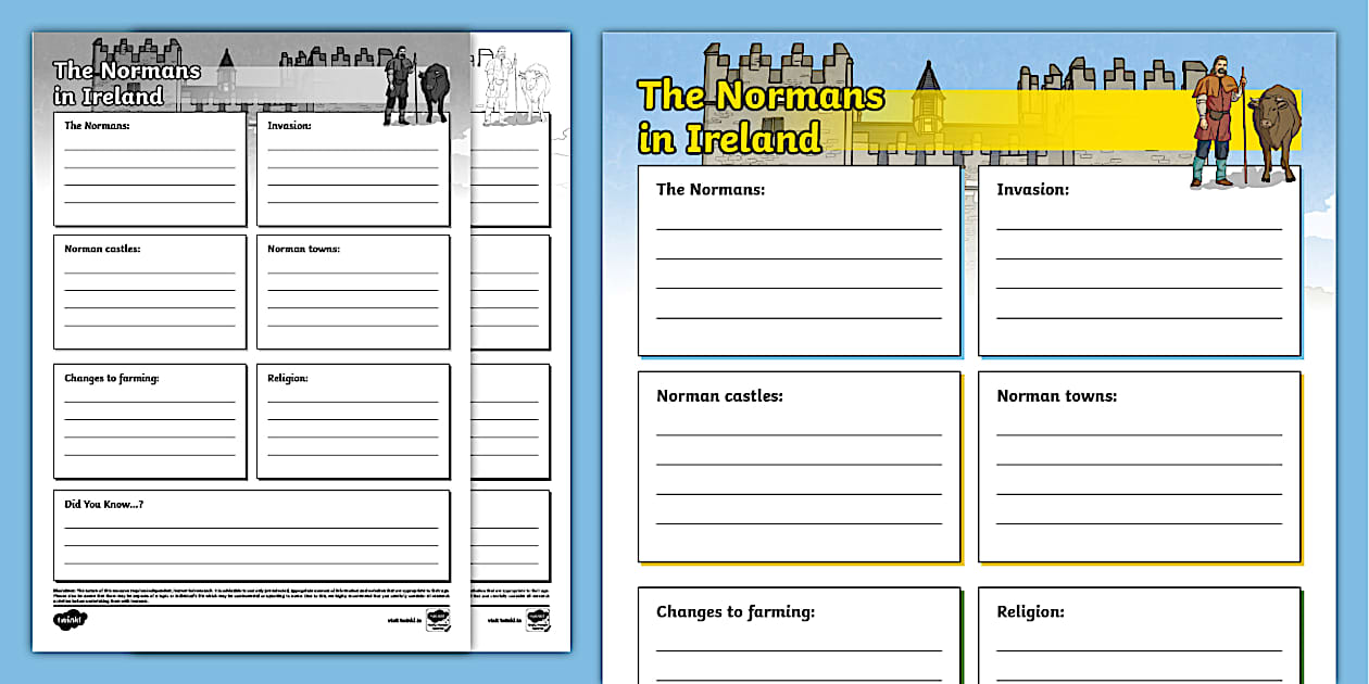 The Normans in Ireland Fact File Template (Teacher-Made)